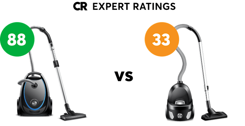 Vacuum Cleaner Ratings Reviews Consumer Reports