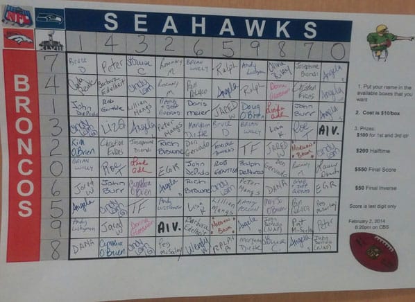 how-to-win-a-super-bowl-pool-consumer-reports-news