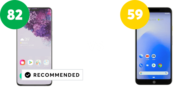 Join - Consumer Reports