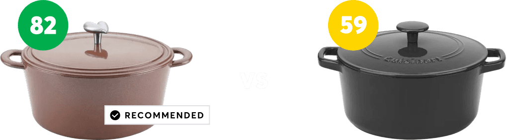 Join - Consumer Reports