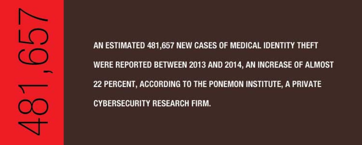 The Rise of Medical Identity Theft - Consumer Reports