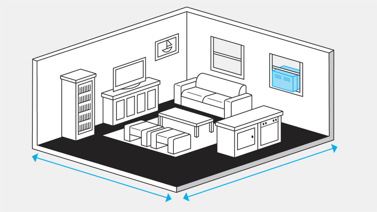 How to Properly Size a Window Air Conditioner - Consumer Reports