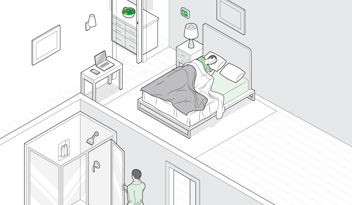 How to Prepare Your Bedroom for Better Sleep - Consumer Reports