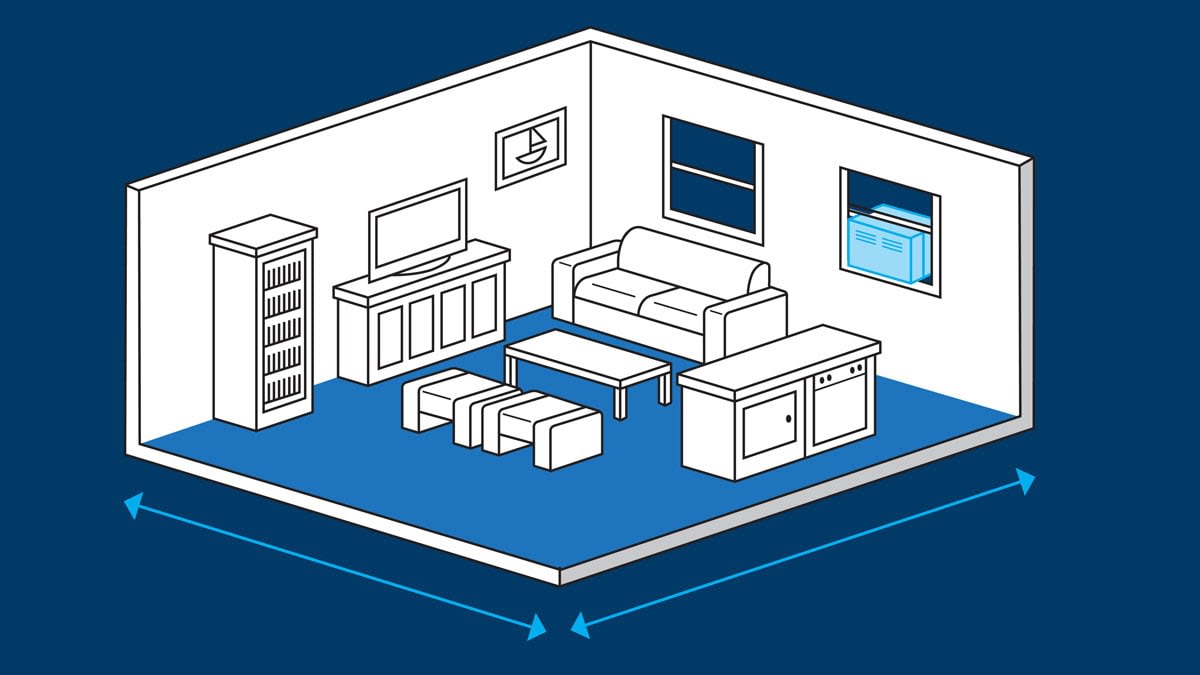 How to Properly Size a Window Air Conditioner - Consumer Reports