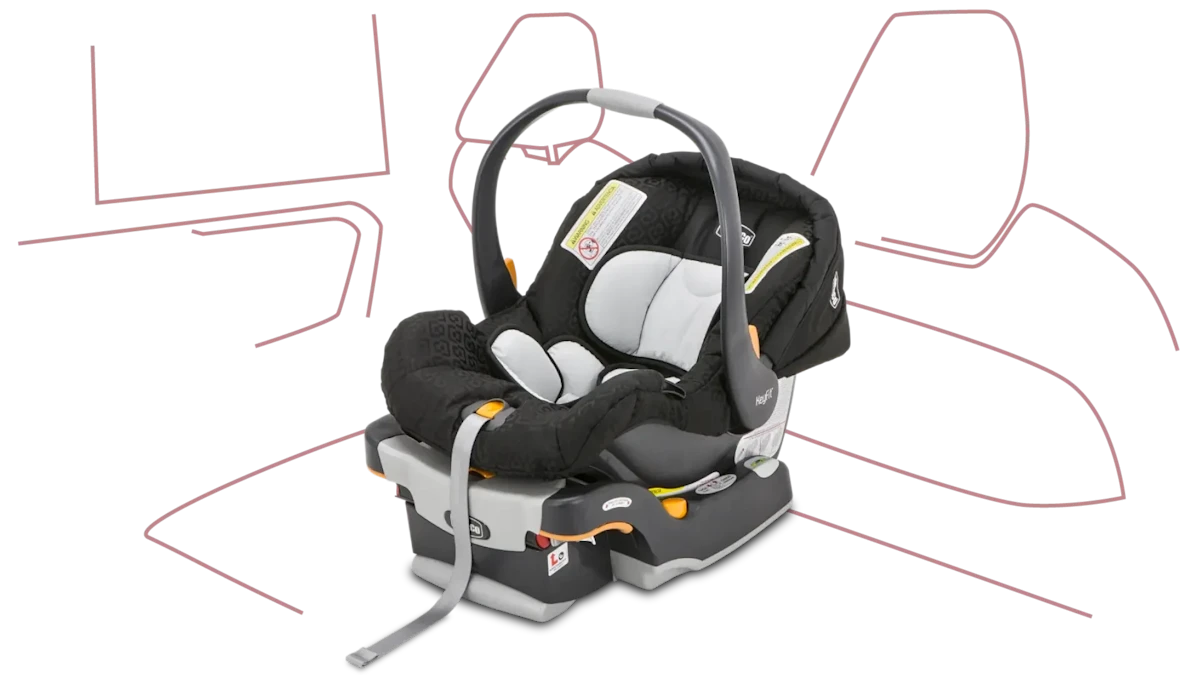 Car Seats - Consumer Reports