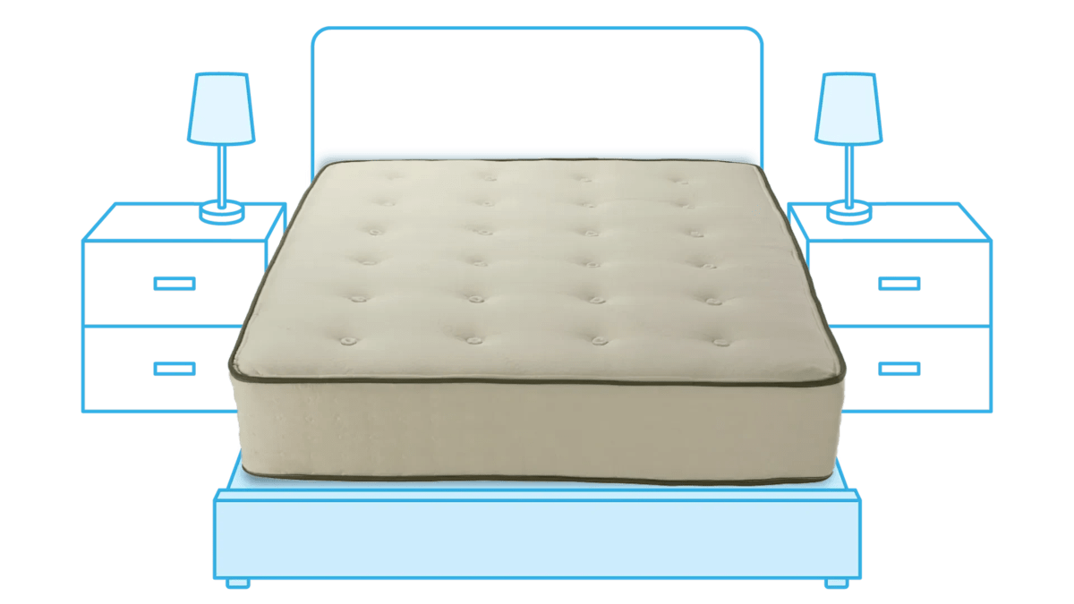Mattresses Consumer Reports