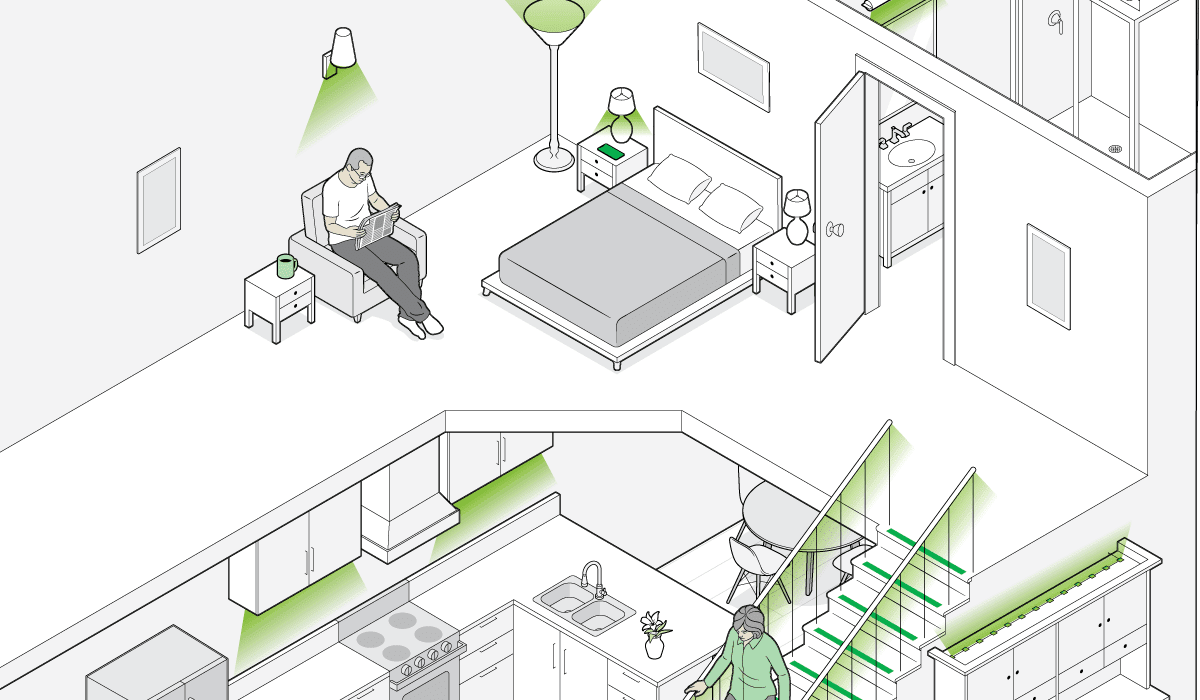 How to Improve Your Lighting at Home - Consumer Reports