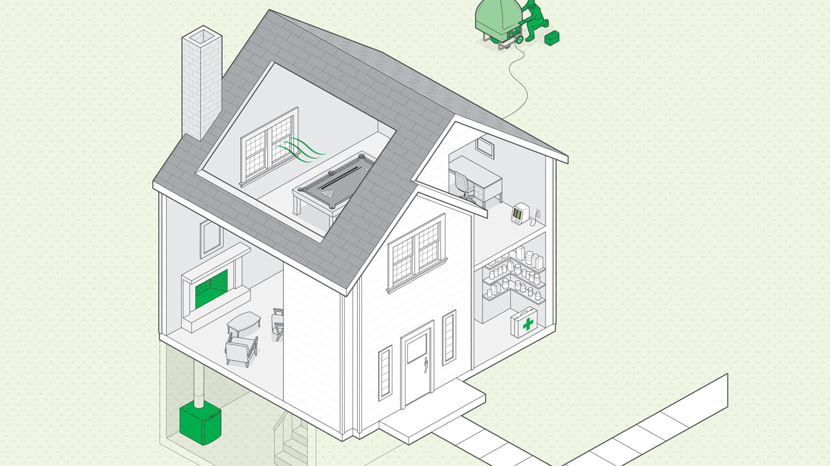 Home And Garden Home Improvement Consumer Reports