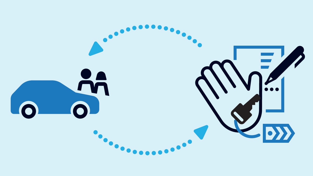 Car Research | New & Used Cars - Consumer Reports