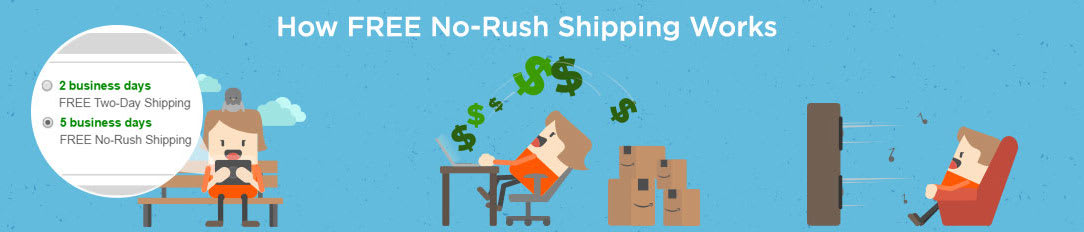 Amazon Prime’s “No-Rush Shipping Credits” May Not Be Worth The Extra Wait