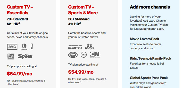 Verizon FiOS Packages | Custom TV - Consumer Reports