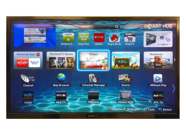 Samsung Evolution Kit TV Uprgade Review - Consumer Reports