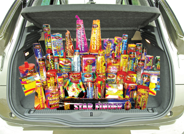 Tips For Getting Fireworks Safely to Their Destination - Consumer ...