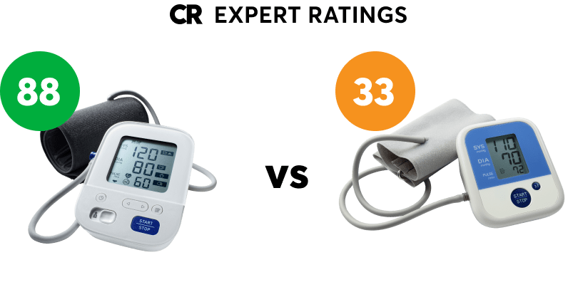Omron BP7255 5Series Blood Pressure Monitor Review - Consumer Reports
