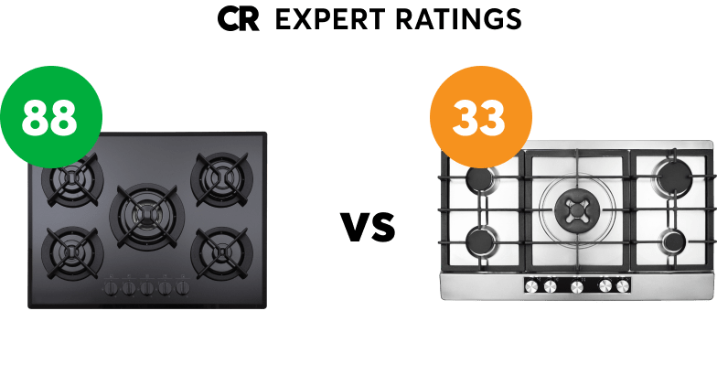 Whirlpool WCE55US6HB Cooktop Review - Consumer Reports