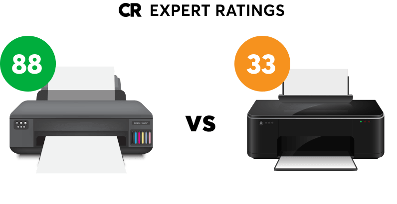 HP Smart Tank 7302 Printer Review - Consumer Reports