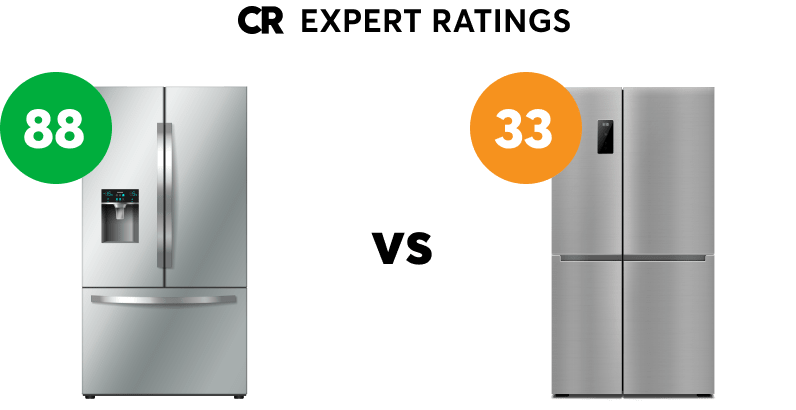 Frigidaire FRSS26L3AF Refrigerator Review - Consumer Reports