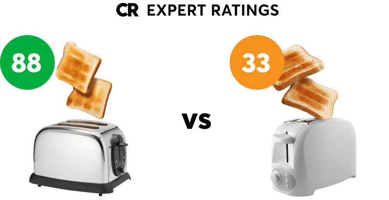 Black+Decker TO1787SS Toaster & Toaster Oven Review - Consumer Reports