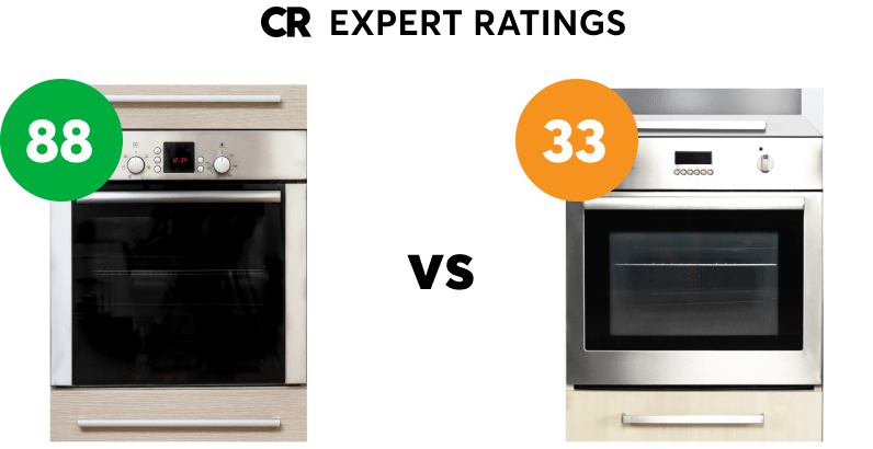 LG WSEP4727F Wall Oven Review - Consumer Reports