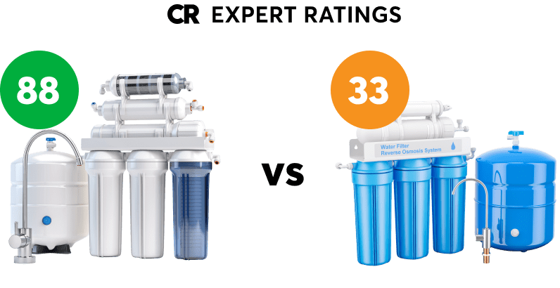 Kinetico K5 Drinking Water Station Water Filter Review - Consumer Reports